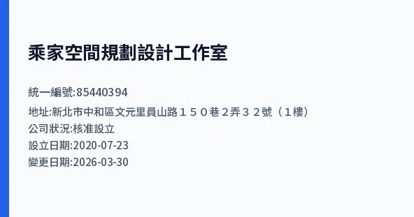 乘家空間規劃設計工作室的照片-統編 85440394(新北市) 公司登記資料與營業項目詳細圖表