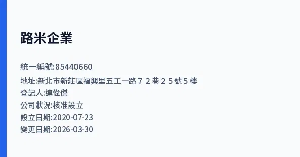 路米企業的照片-統編 85440660(新北市) 公司登記資料與營業項目詳細圖表