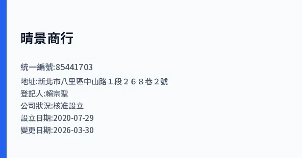晴景商行的照片-統編 85441703(新北市) 公司登記資料與營業項目詳細圖表