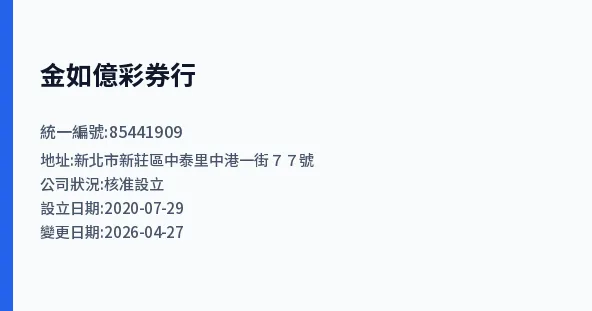 金如億彩券行的照片-統編 85441909(新北市) 公司登記資料與營業項目詳細圖表