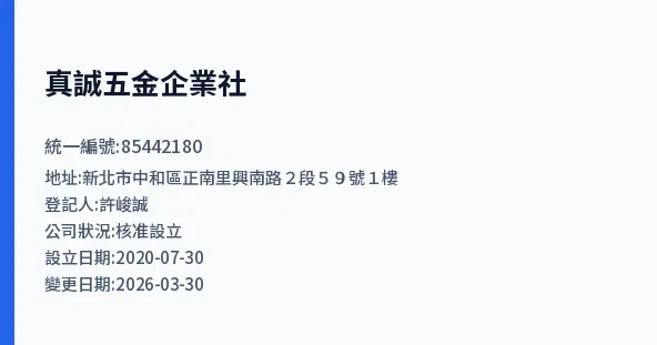 真誠五金企業社的照片-統編 85442180(新北市) 公司登記資料與營業項目詳細圖表
