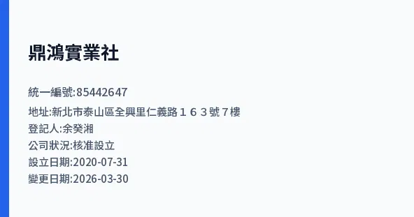 鼎鴻實業社的照片-統編 85442647(新北市) 公司登記資料與營業項目詳細圖表