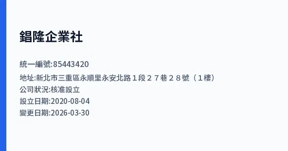 錩隆企業社的照片-統編 85443420(新北市) 公司登記資料與營業項目詳細圖表