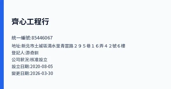 齊心工程行的照片-統編 85446067(新北市) 公司登記資料與營業項目詳細圖表
