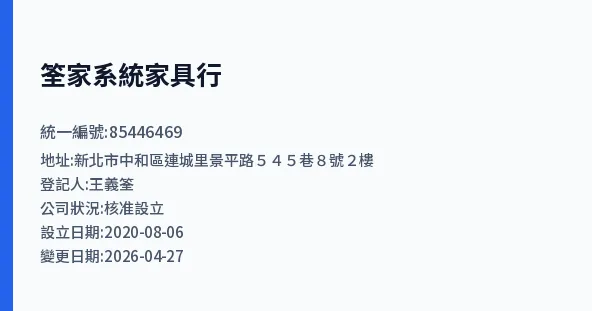 筌家系統家具行的照片-統編 85446469(新北市) 公司登記資料與營業項目詳細圖表