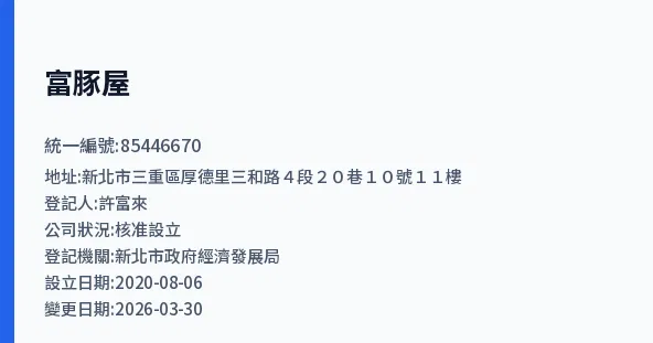 富豚屋的照片-統編 85446670(新北市) 公司登記資料與營業項目詳細圖表