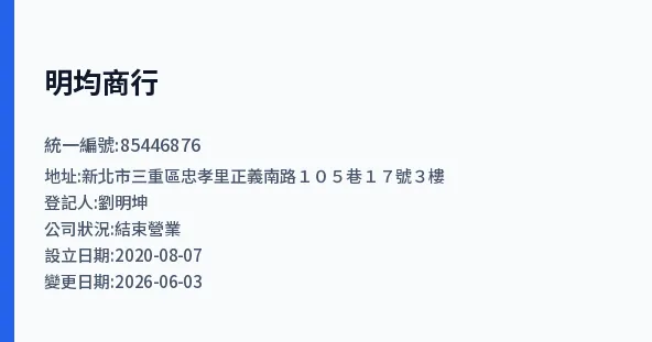 明均商行的照片-統編 85446876(新北市) 公司登記資料與營業項目詳細圖表