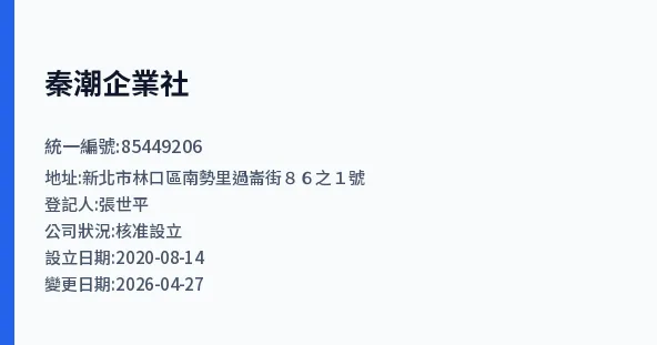 秦潮企業社的照片-統編 85449206(新北市) 公司登記資料與營業項目詳細圖表