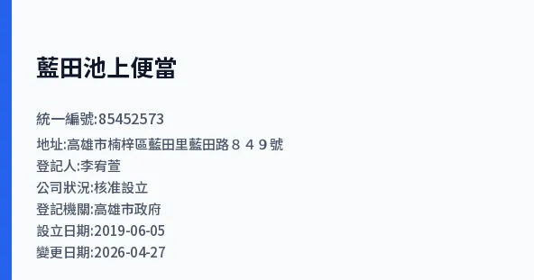 藍田池上便當的照片-統編 85452573(高雄市) 公司登記資料與營業項目詳細圖表