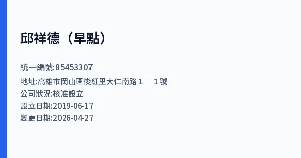 邱祥德(早點)的照片-統編 85453307(高雄市) 公司登記資料與營業項目詳細圖表