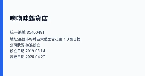 嚕嚕咪雜貨店的照片-統編 85460481(高雄市) 公司登記資料與營業項目詳細圖表