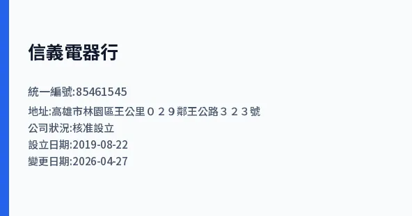 信義電器行的照片-統編 85461545(高雄市) 公司登記資料與營業項目詳細圖表