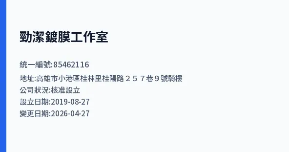 勁潔鍍膜工作室的照片-統編 85462116(高雄市) 公司登記資料與營業項目詳細圖表