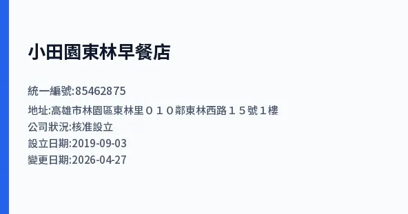 小田園東林早餐店的照片-統編 85462875(高雄市) 公司登記資料與營業項目詳細圖表
