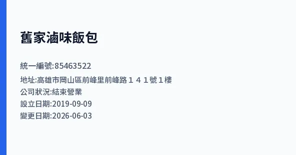 舊家滷味飯包的照片-統編 85463522(高雄市) 公司登記資料與營業項目詳細圖表