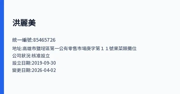 洪麗美的照片-統編 85465726(高雄市) 公司登記資料與營業項目詳細圖表