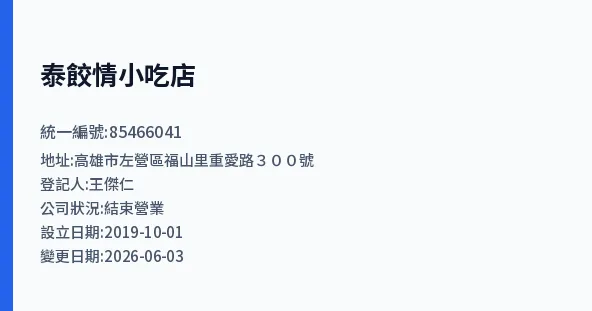 泰餃情小吃店的照片-統編 85466041(高雄市) 公司登記資料與營業項目詳細圖表