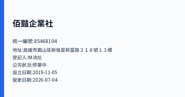 佰豔企業社的照片-統編 85468104(高雄市) 公司登記資料與營業項目詳細圖表