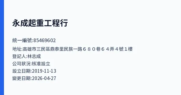 永成起重工程行的照片-統編 85469602(高雄市) 公司登記資料與營業項目詳細圖表
