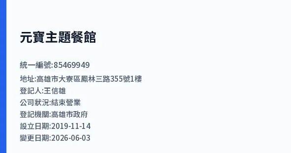 元寶主題餐館的照片-統編 85469949(高雄市) 公司登記資料與營業項目詳細圖表