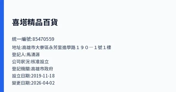 喜塔精品百貨的照片-統編 85470559(高雄市) 公司登記資料與營業項目詳細圖表