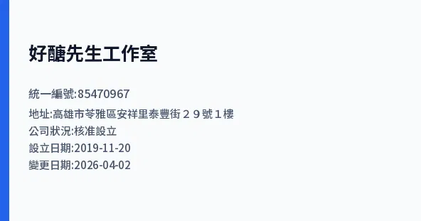 好醣先生工作室的照片-統編 85470967(高雄市) 公司登記資料與營業項目詳細圖表