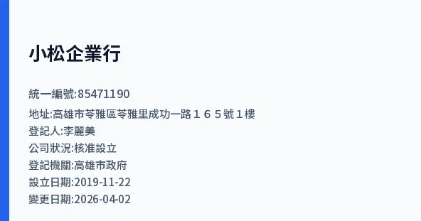 小松企業行的照片-統編 85471190(高雄市) 公司登記資料與營業項目詳細圖表