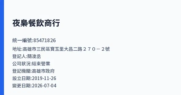 夜梟餐飲商行的照片-統編 85471826(高雄市) 公司登記資料與營業項目詳細圖表