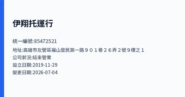 伊翔托運行的照片-統編 85472521(高雄市) 公司登記資料與營業項目詳細圖表