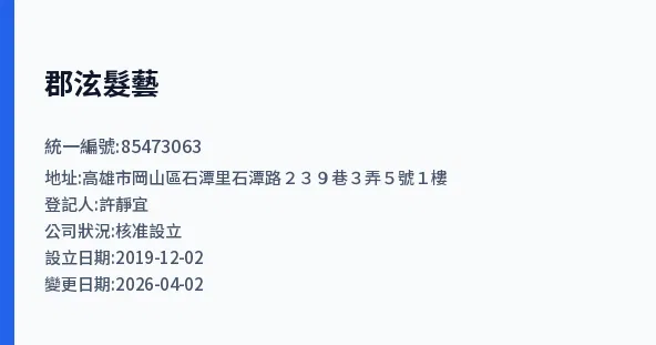 郡泫髮藝的照片-統編 85473063(高雄市) 公司登記資料與營業項目詳細圖表
