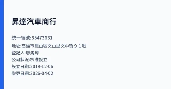 昇達汽車商行的照片-統編 85473681(高雄市) 公司登記資料與營業項目詳細圖表