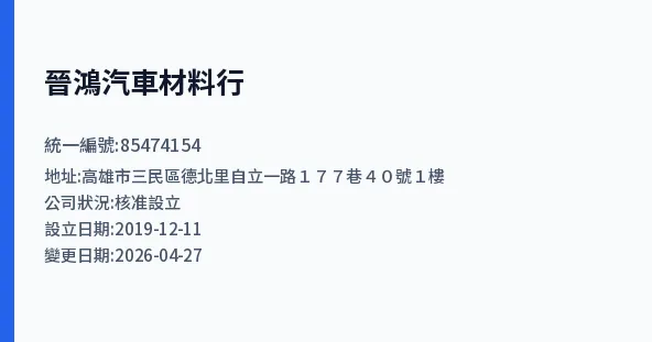 晉鴻汽車材料行的照片-統編 85474154(高雄市) 公司登記資料與營業項目詳細圖表