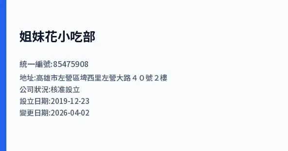 姐妹花小吃部的照片-統編 85475908(高雄市) 公司登記資料與營業項目詳細圖表