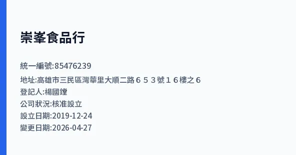崇峯食品行的照片-統編 85476239(高雄市) 公司登記資料與營業項目詳細圖表