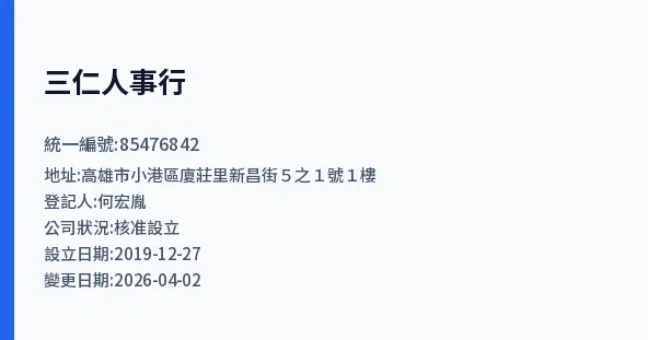 三仁人事行的照片-統編 85476842(高雄市) 公司登記資料與營業項目詳細圖表