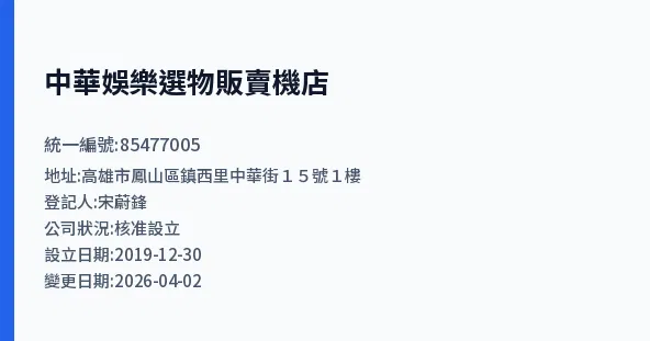 中華娛樂選物販賣機店的照片-統編 85477005(高雄市) 公司登記資料與營業項目詳細圖表