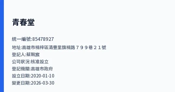 青春堂的照片-統編 85478927(高雄市) 公司登記資料與營業項目詳細圖表