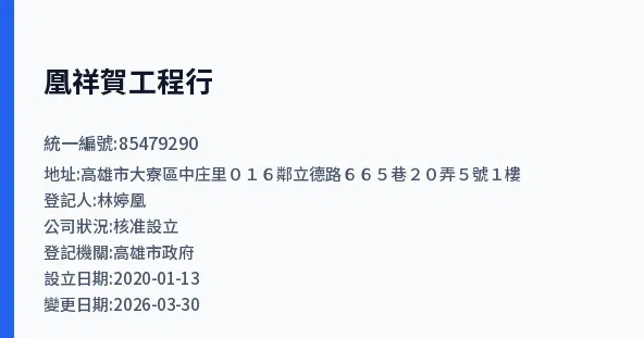 凰祥賀工程行的照片-統編 85479290(高雄市) 公司登記資料與營業項目詳細圖表