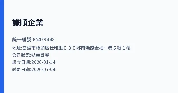 謙順企業的照片-統編 85479448(高雄市) 公司登記資料與營業項目詳細圖表