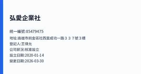 弘愛企業社的照片-統編 85479475(高雄市) 公司登記資料與營業項目詳細圖表