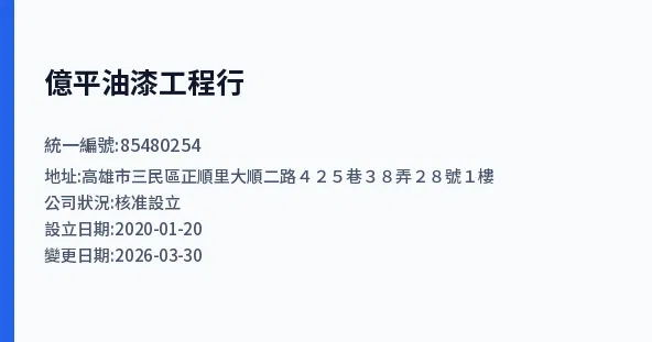 億平油漆工程行的照片-統編 85480254(高雄市) 公司登記資料與營業項目詳細圖表