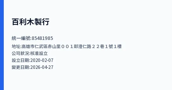 百利木製行的照片-統編 85481985(高雄市) 公司登記資料與營業項目詳細圖表