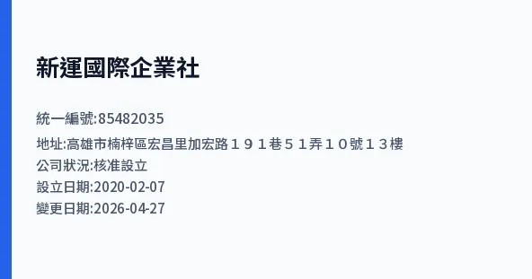 新運國際企業社的照片-統編 85482035(高雄市) 公司登記資料與營業項目詳細圖表