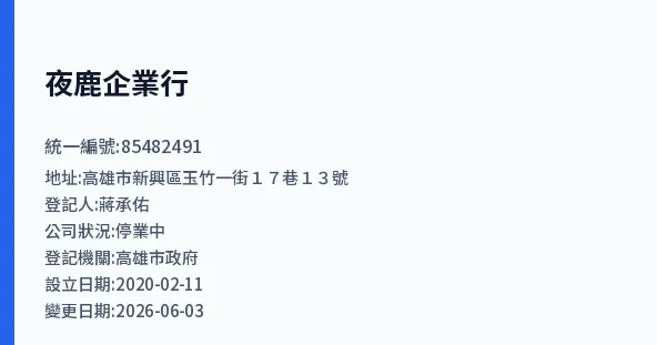 夜鹿企業行的照片-統編 85482491(高雄市) 公司登記資料與營業項目詳細圖表