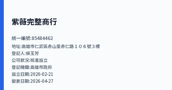 紫薇完整商行的照片-統編 85484462(高雄市) 公司登記資料與營業項目詳細圖表