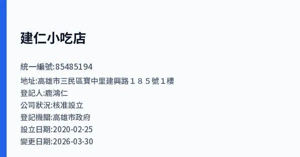 建仁小吃店的照片-統編 85485194(高雄市) 公司登記資料與營業項目詳細圖表