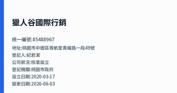 獵人谷國際行銷的照片-統編 85488967(桃園市) 公司登記資料與營業項目詳細圖表