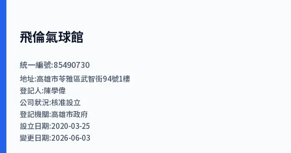 飛倫氣球館的照片-統編 85490730(高雄市) 公司登記資料與營業項目詳細圖表
