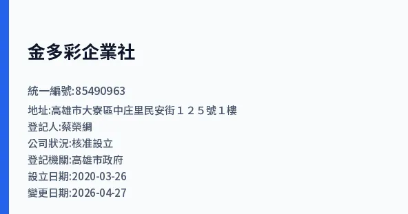 金多彩企業社的照片-統編 85490963(高雄市) 公司登記資料與營業項目詳細圖表