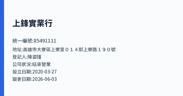 上鋒實業行的照片-統編 85491111(高雄市) 公司登記資料與營業項目詳細圖表